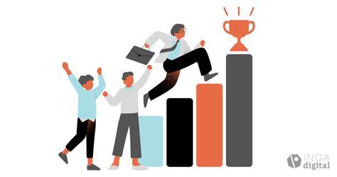 How To Build An Effective Hiring Strategy Inqa Digital