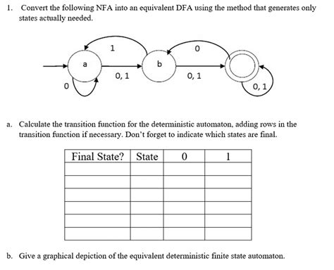 Get Answer Convert The Following NFA Into An Equivalent DFA Using The Method Transtutors