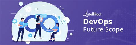 Future Of Devops Trends That Impact The Scope Of Devops