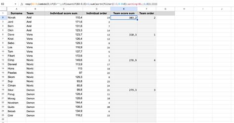 Google Sheet Formula Or Query Stack Overflow