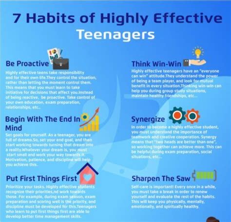 7 Habits Of Highly Effective Teenagers E Learning Infographics