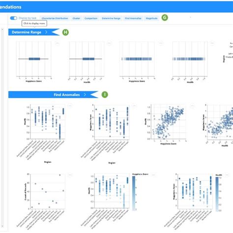 Example Of Vega Lite Specification The Figure Shows A Bar Chart With Download Scientific
