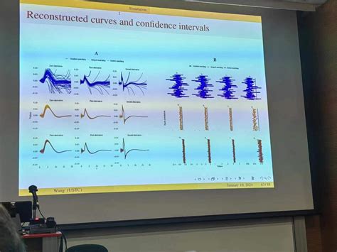How Was The Figure In The Image Drawn Rstudio Posit Community