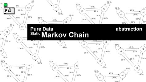 Static Markov Chain Abstraction Patchstorage