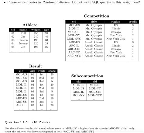 Solved • Please Write Queries In Relational Algebra Do Not