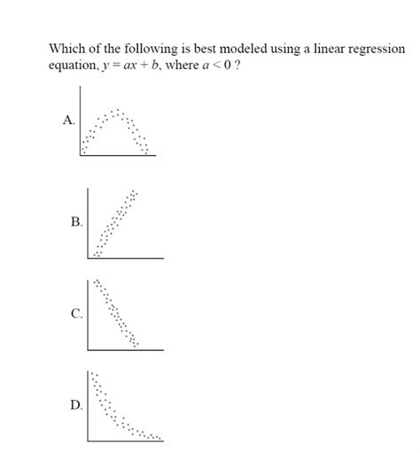 Solved Which Of The Following Is Best Modeled Using A Linear