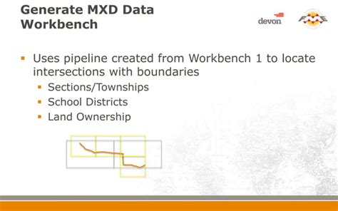 Generating Pipeline Alignment Sheets Using Fme Pptx