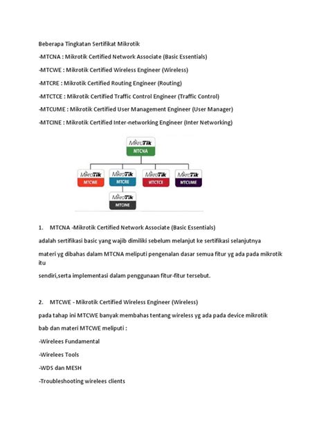 Beberapa Tingkatan Sertifikat Mikrotik Pdf