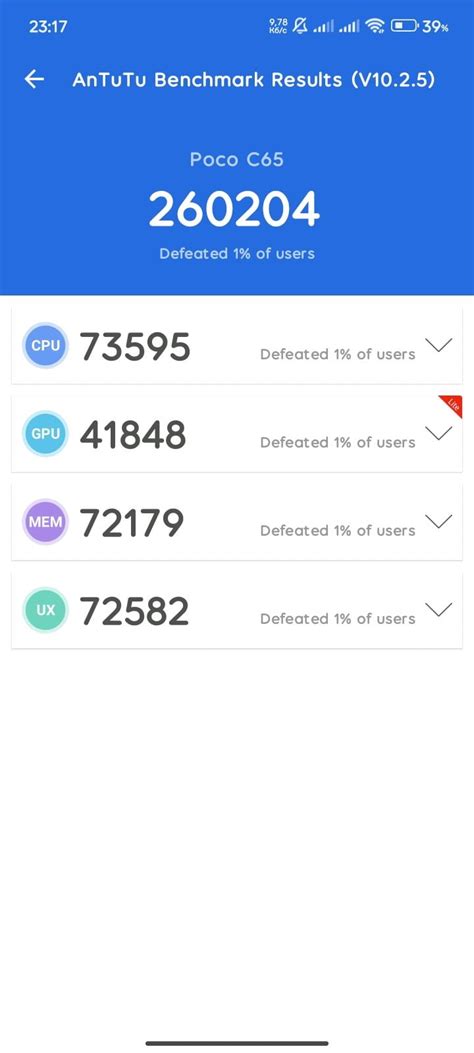 Antutu Scores Of Xiaomi Poco C Nr Benchmark