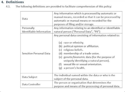 Libreoffice Vs Microsoft Office How Does It Measure Up Thefastcode