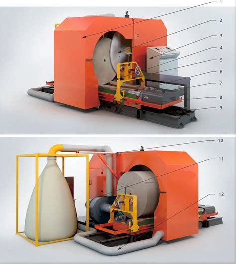 높은 안전 수준 밀 종이 롤 슬리 팅 머신 의 고품질 높은 안전 수준 밀 종이 롤 슬리 팅 머신