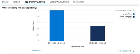 Improved Usage Tracker Faq