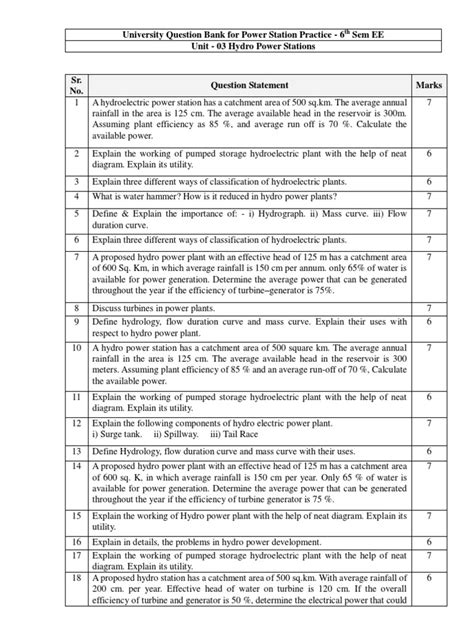 University Question Bank For Psp Unit 03 Pdf Hydroelectricity Power Station