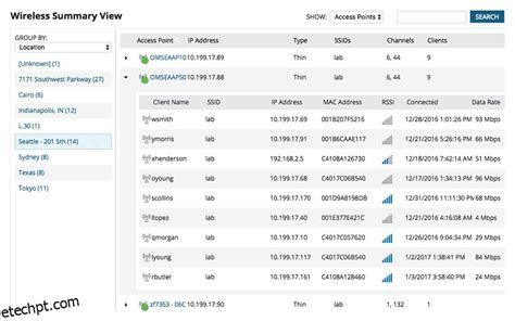 SolarWinds NPM Vs Nagios XI Qual Ferramenta De Monitoramento De Rede Escolher