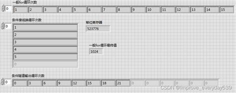 Labview学习笔记——for循环labview隧道模式 Csdn博客 Labview学习笔记——for循环labview隧道模式 Csdn博客