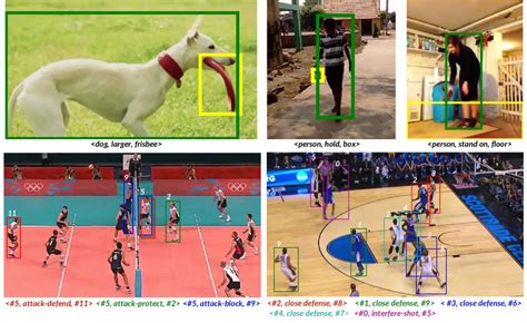 Sportshhi A Dataset For Human Human Interaction Detection In Sports Videos Ai Research Paper