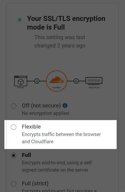 setting up cloudflare and cloudflare ssl not working hosting support