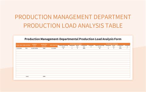 Free Load Templates For Google Sheets And Microsoft Excel Slidesdocs