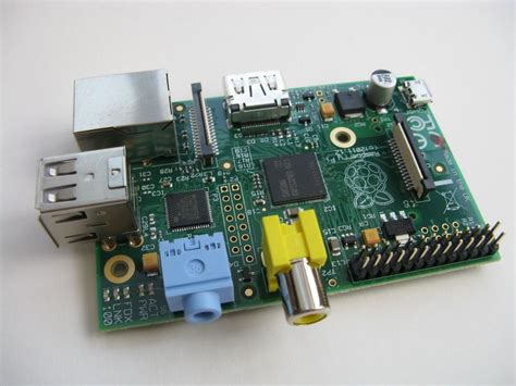 Raspberry Pi Model B Rev2 03 Raspberry Pi Spy