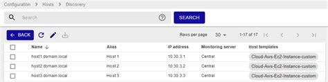 Monitor AWS EC2 Instances Using Autodiscovery Centreon Documentation