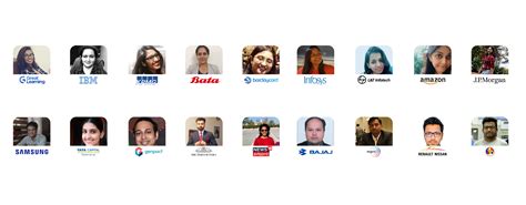 Iim Skills Digital Marketing Course Review Updated Iim Skills