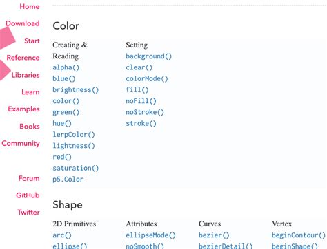 how to use documentation — a review of the p5 js reference manual and