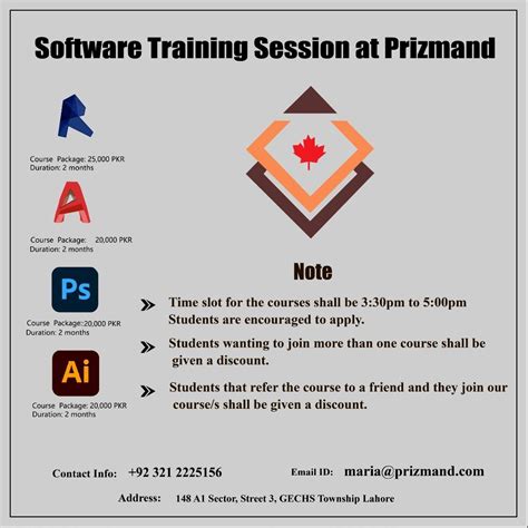 Maria Chughtai On Linkedin Revit Bim Architecture Interiordesign Photoshop Illustrator