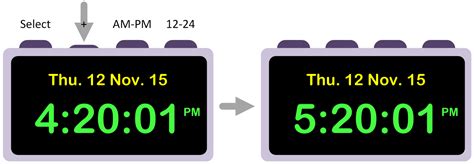 Projects With Pic18f Microcontrollers