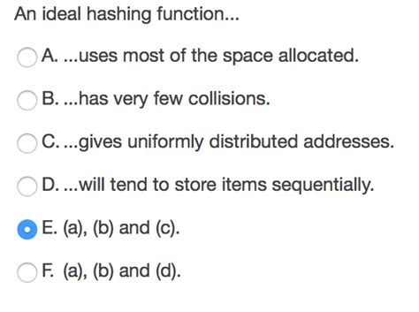 solved an ideal hashing function a es most of the