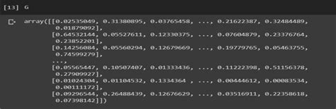 G Matrix Representing The Output Of Jth Neuron For Ith Input Vector Download Scientific Diagram