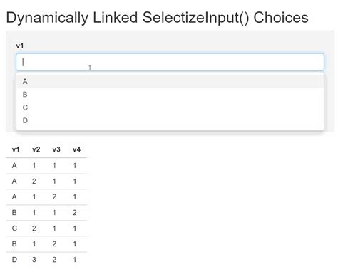 Updateselectizeinput Updating With The Current Value Causes