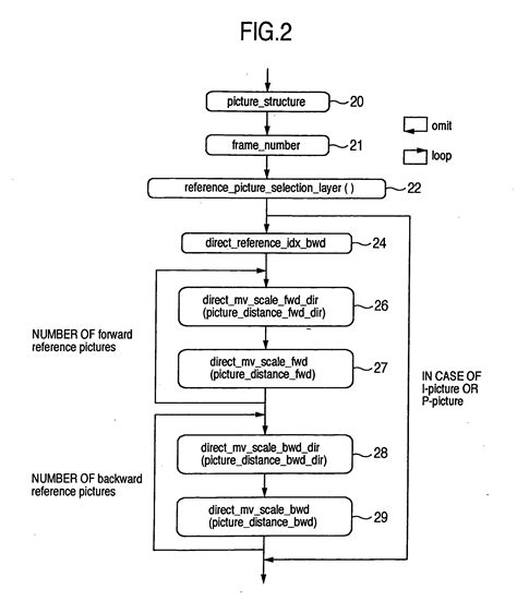 How To Reduce Data Volume Patent Retrieval Eureka Patsnap