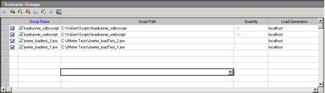 Jmeter And Loadrunnerperformance Center Just Do It Opentext Community