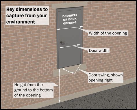 Loading Dock Stair Form — Safe T Fab