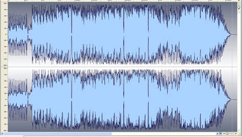 A Guide To Mastering Your Audio Project Part