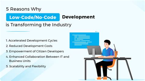 5 Reasons Why Low Codeno Code Development Is Transforming The Industry