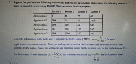 Solved Suppose That You Have The Following Four Systems Chegg