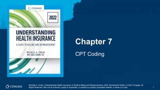 Understanding Health Insurance CPT Coding Chapter 7 PPT