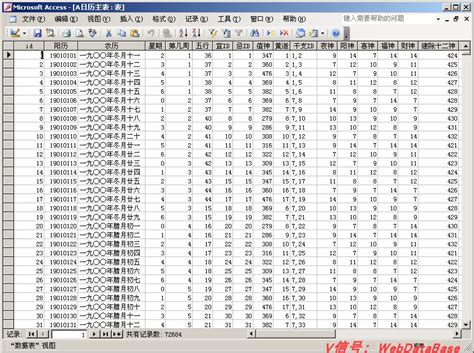 通用1901至2099万年历黄历access Excel数据库 220 发现数据
