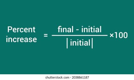 Percent Change Percentage Increase Formula Stock Vector Royalty Free Shutterstock