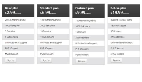 Css Responsive Pricing Tables Mega Pack By Qoobx Codecanyon