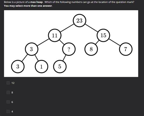 Solved Below Is A Picture Of A Max Heap Which Of The