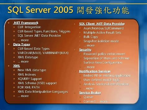 Sqlserver 定義 Varbinary Gracies1ji