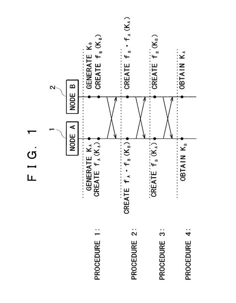 Classifies 千图网