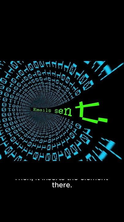 Insertion Sort Algorithm Computerscience Dsa Dsalgo Programming Programmer Datascience