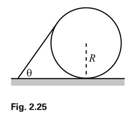 Solved A Stick Of Mass Density Per Unit Length Rests On A