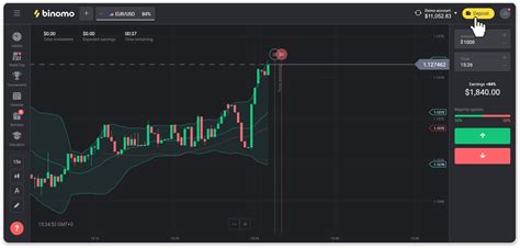 Token Trc20 Usd Tether Usdt Binomo Help Center