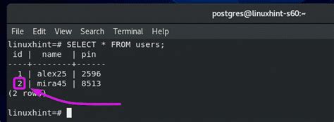 Installing Postgresql On Centos 8 Onet Idc Onet Idc