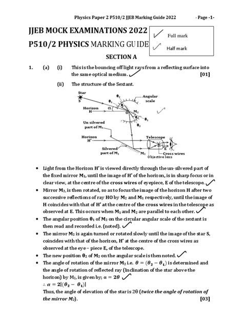 Jjeb Mock Examinations 2022 Physics Marking Guide A Level Pdf Polarization Waves Inductor
