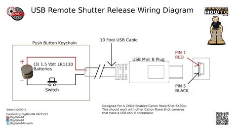 Understanding The Power Wiring Diagram Of USB Connections